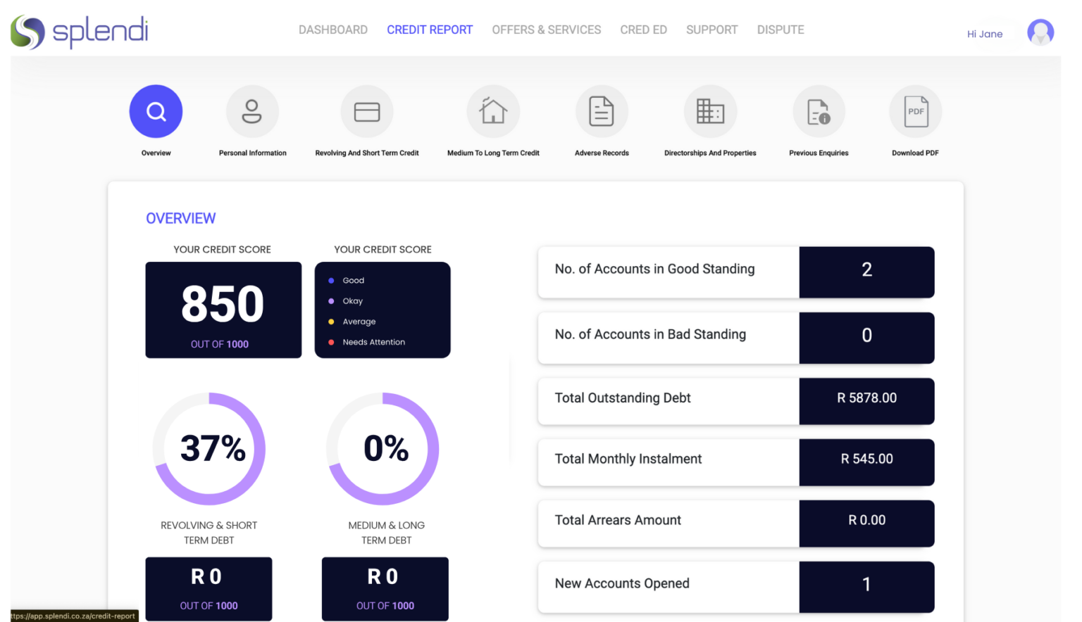 How to Check Your Free Credit Report - Splendi